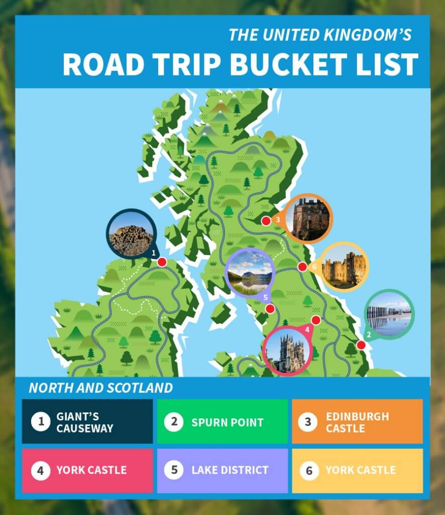 The Ultimate Driving Bucket List - UK - Dayinsure Connect